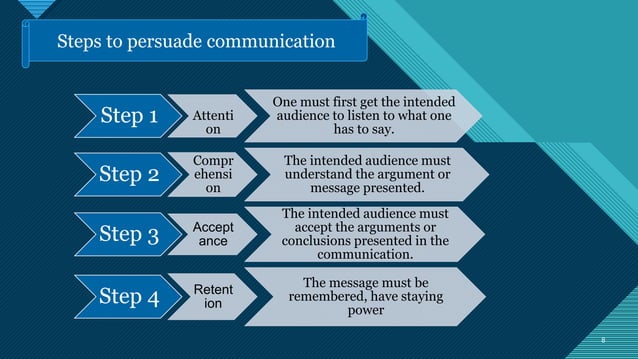 Persuasive Communication.pptx persuasive communication | PPTX