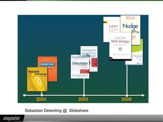 Increasing Conversion: The Persuasive Design Checklist | PPT