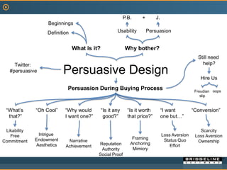 Persuasive design | PPTX