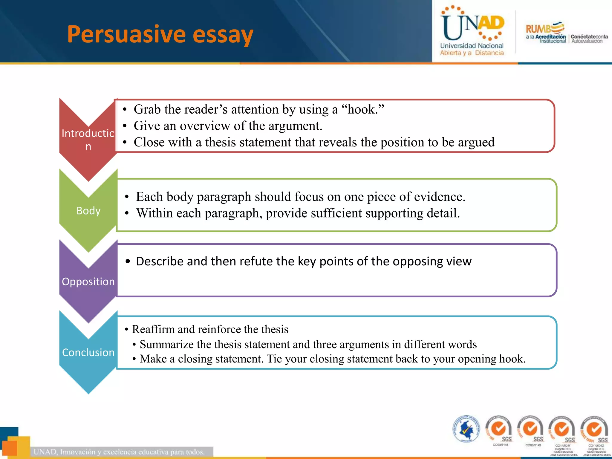 Persuasive essay | PPTX | Resume Writing and Advice | Job Search