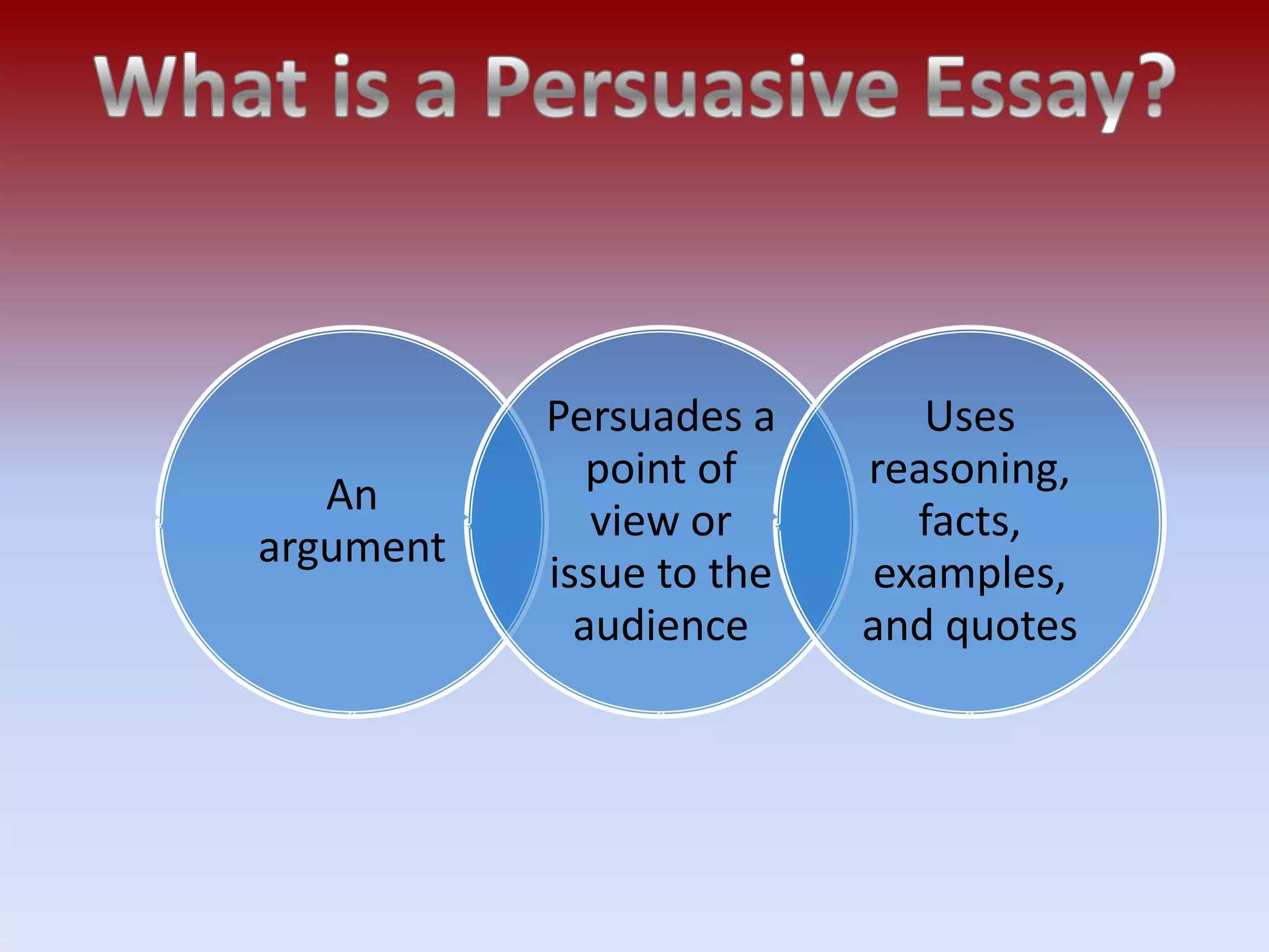 Steps to Writing a Persuasive Essay | PPTX