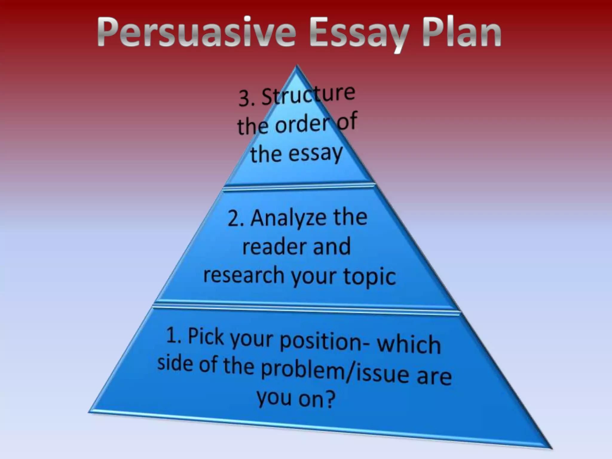 Steps to Writing a Persuasive Essay | PPTX