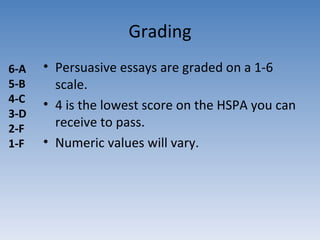Persuasive Essays | PPT