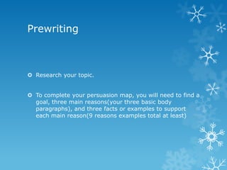 Persuasive essay tutorial | PPT