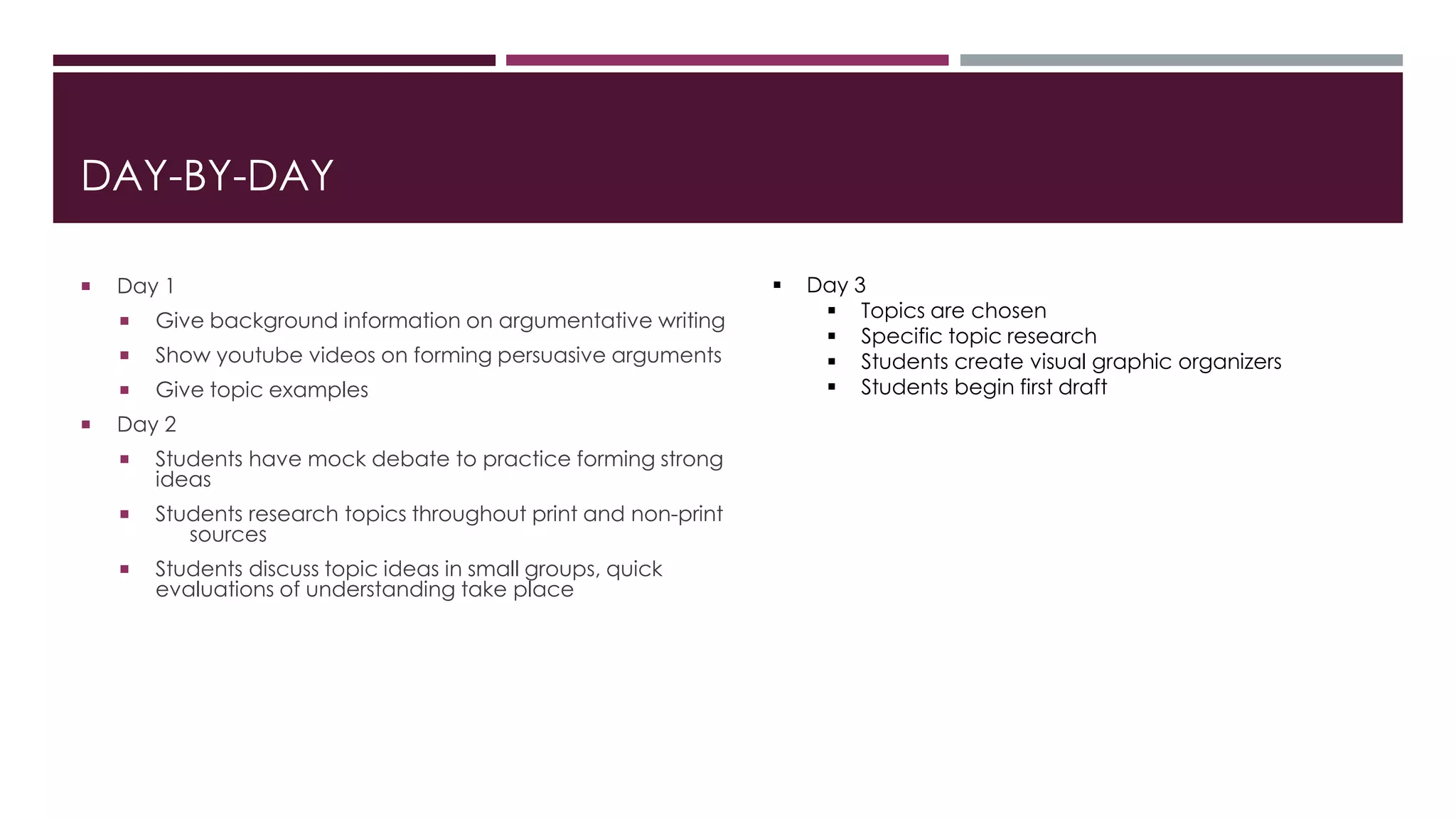 Persuasive essay unit plan | PPT