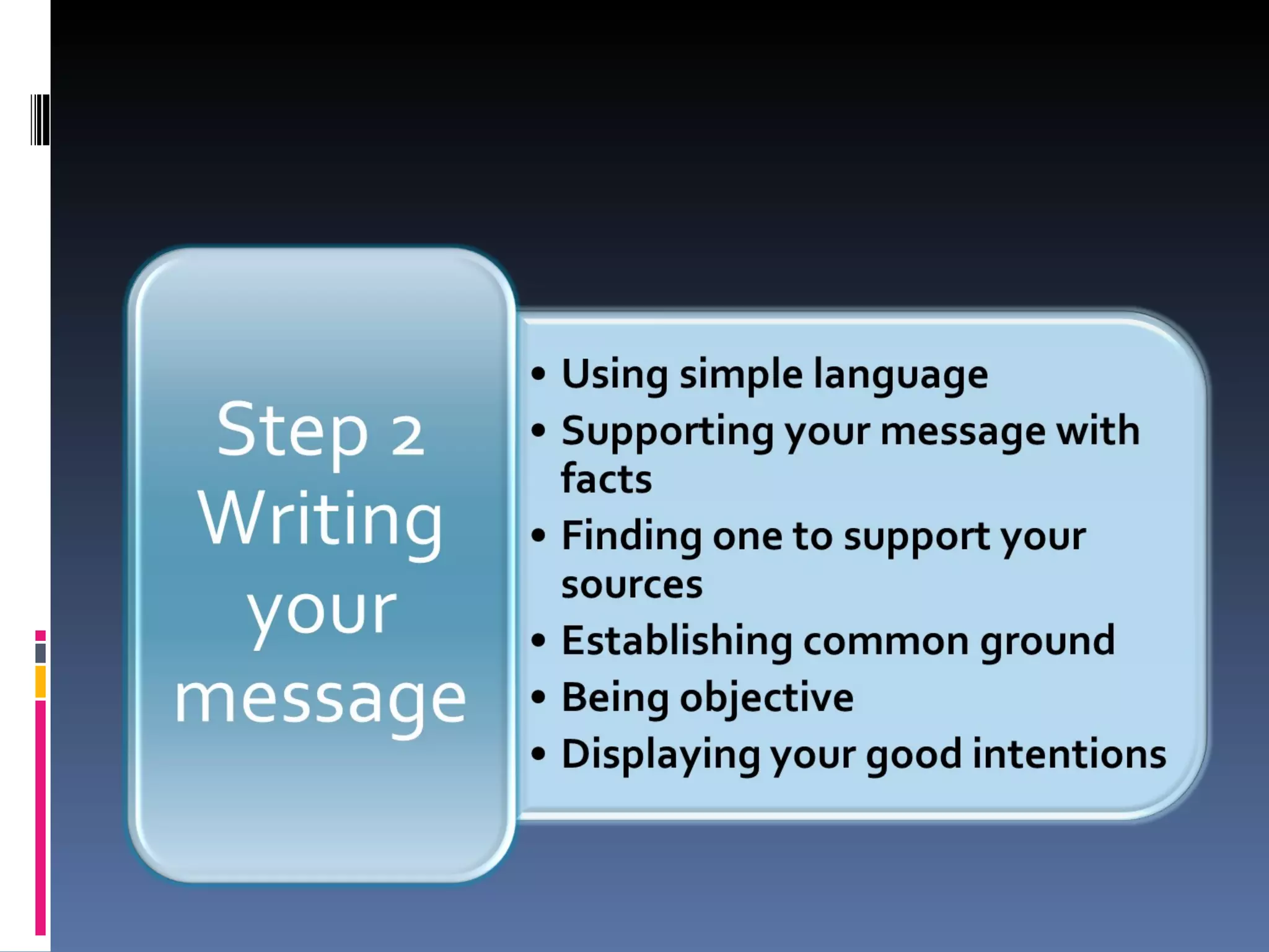 Business Communication Persuasive Messages | PPT