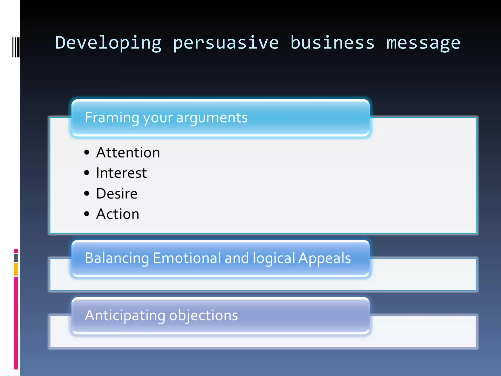 Business Communication Persuasive Messages | PPT