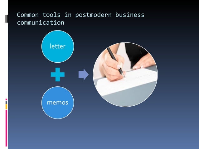 Business Communication Persuasive Messages | PPT