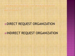 Persuasive messages by Quratulain Cheema | PPT