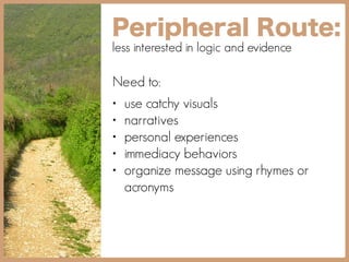 Persuasive messages & advertising | PDF