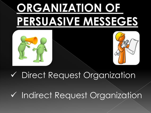 Persuasive messages in business | PPTX | Business | Business and Finance