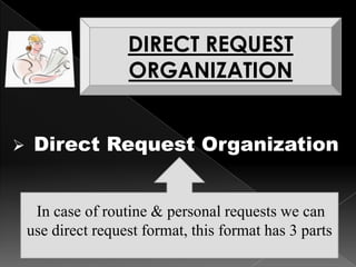 Persuasive messages in business | PPTX