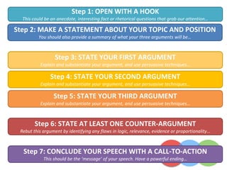 VCE English Persuasive Oral Presentation | PDF | Political Issues ...