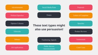Persuasive-- Pattern of Development.pptx
