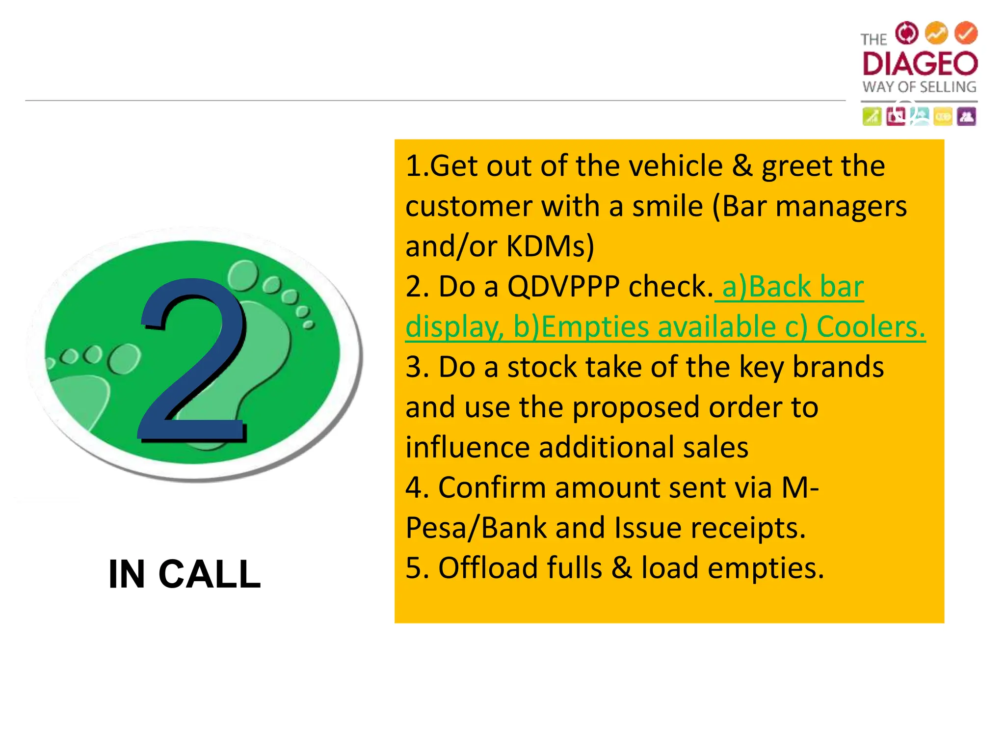 Best Persuasive selling skills presentation.pptx