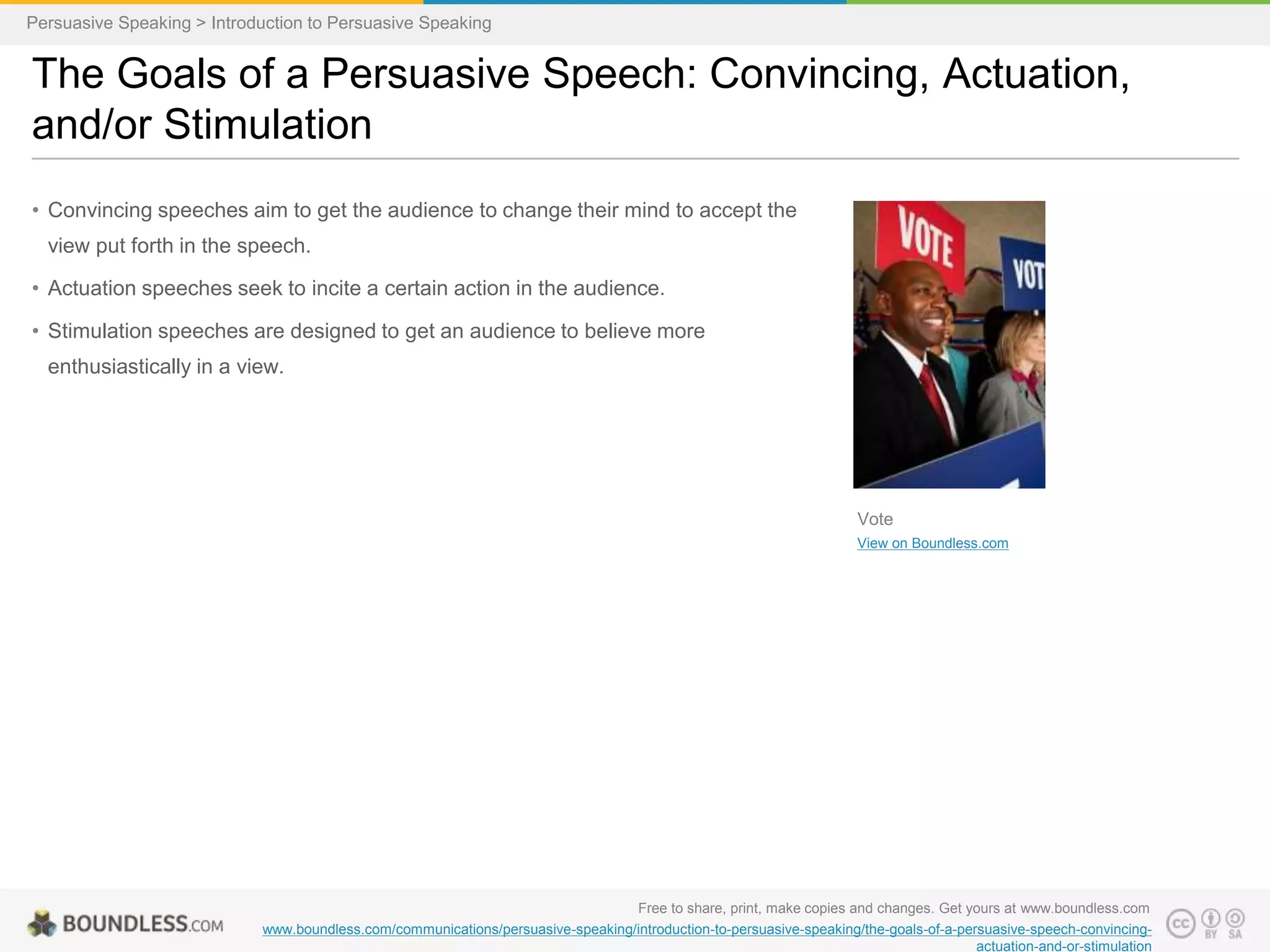 Persuasive Speaking | PPTX