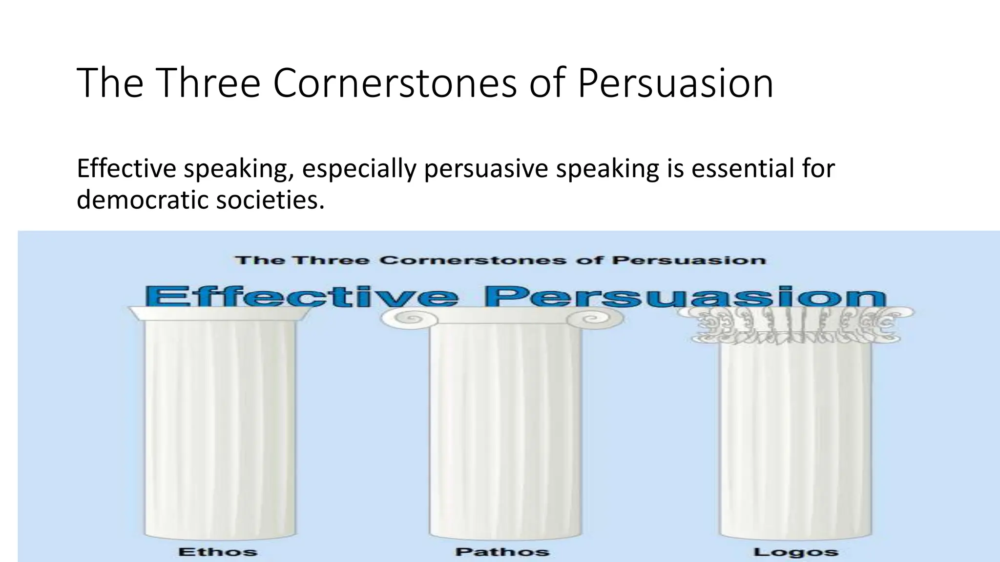 persuasive Speaking presentation for English.pptx