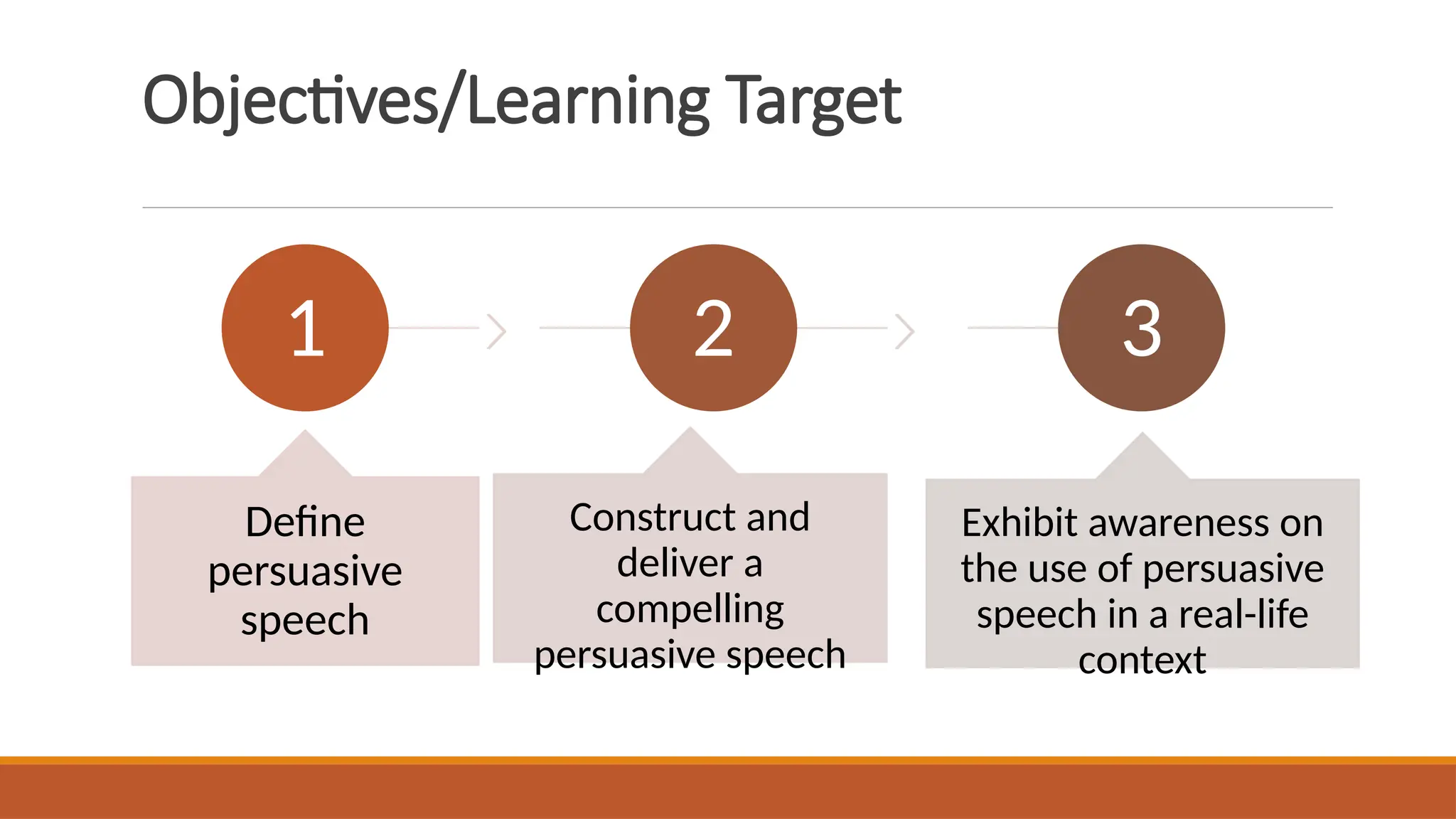 FOR COLLEGE STUDENTS PERSUASIVE SPEECH.pptx