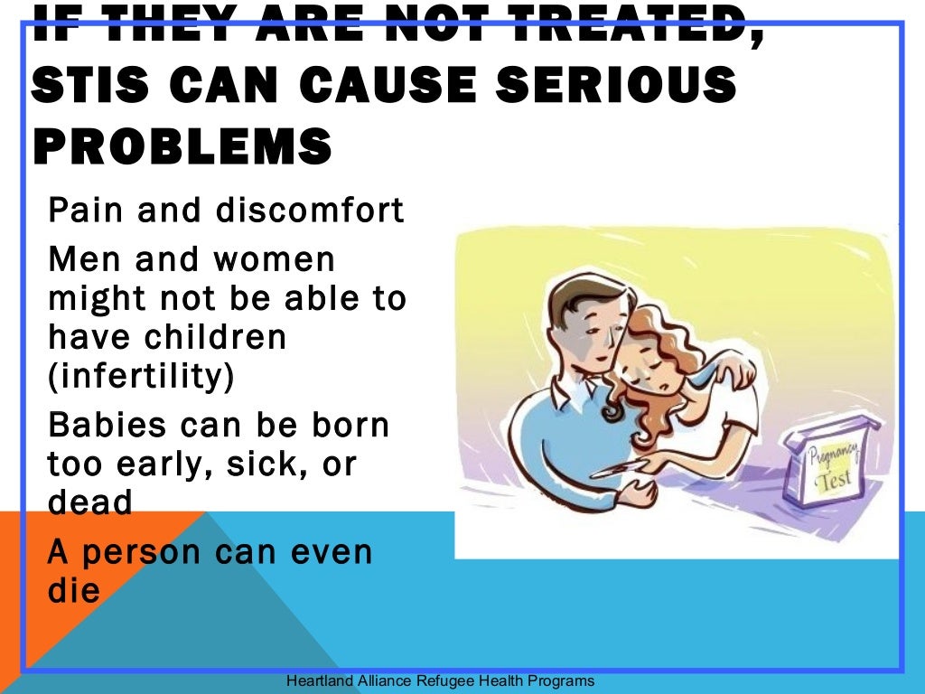 Persuasive Speech Safe Sex Powerpoint