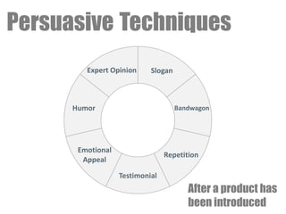 Advertising Persuasive techniques | PPSX