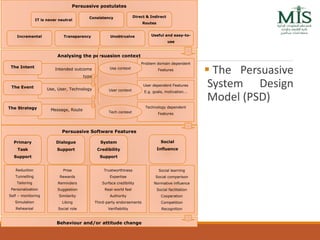 Persuasive_Technology.ppt