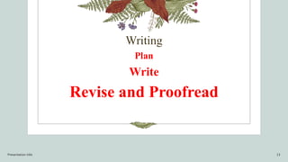 Persuasive writing for IGCSE preparation | PPTX