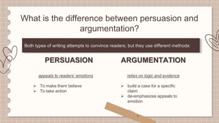 Academic Writing, Persuasive vs. Argumentative.pptx