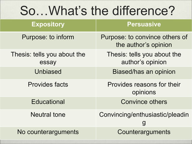 Persuasive vs Expository vs narrative.ppt