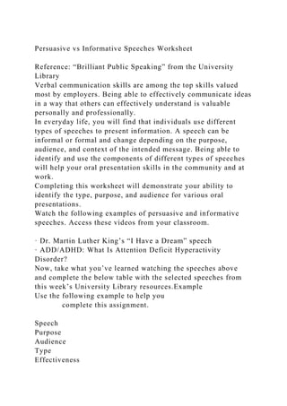 Persuasive vs Informative Speeches Worksheet Reference .docx
