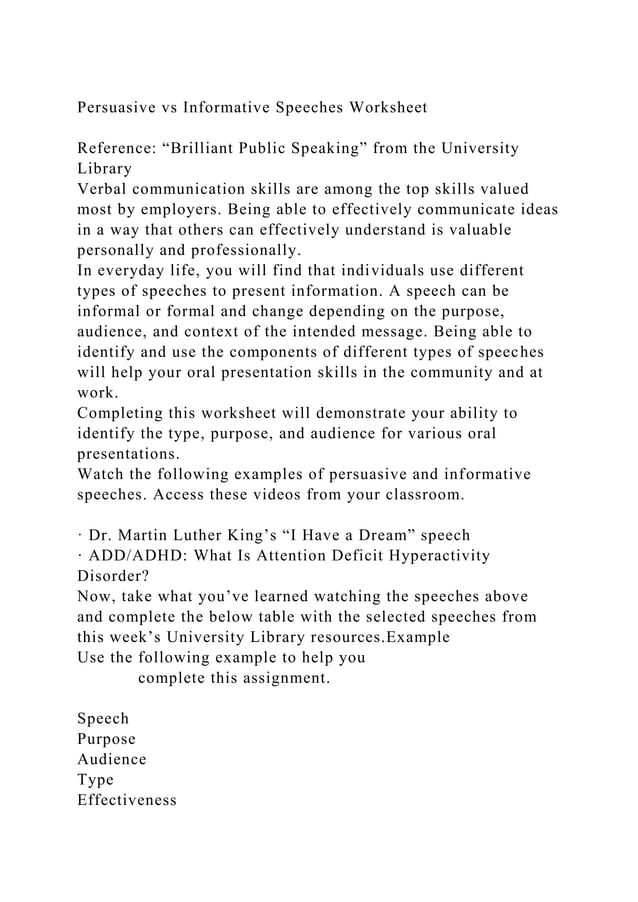 Persuasive vs Informative Speeches Worksheet Reference .docx
