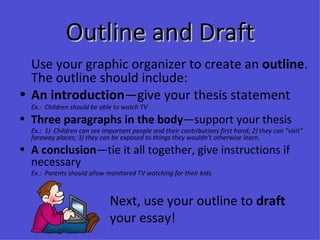 5th Grade Writing Strategies Class--Persuasive Writing | PPT