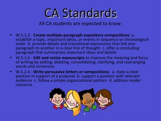 5th Grade Writing Strategies Class--Persuasive Writing | PPT