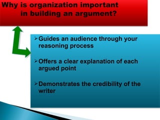 Scaffolding Persuasive Writing | PPT