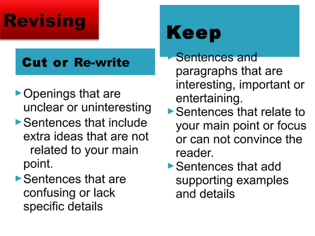 Scaffolding Persuasive Writing | PPT