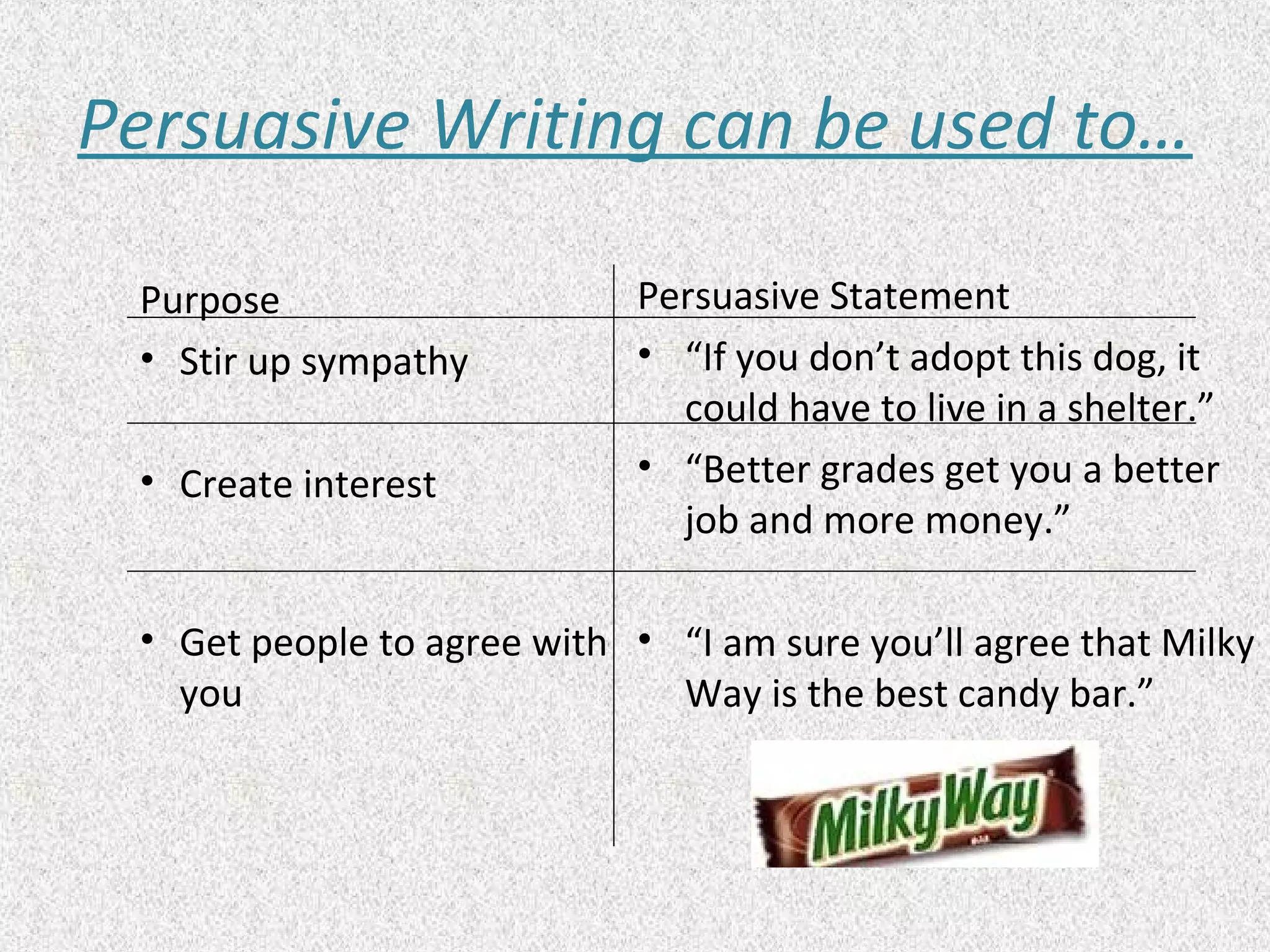 persuasive writing g8 | PDF