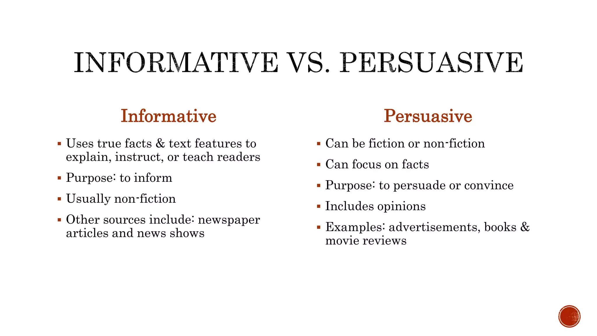 Intro. to Persuasive Writing | PPTX