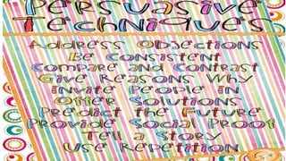 Intro. to Persuasive Writing | PPTX