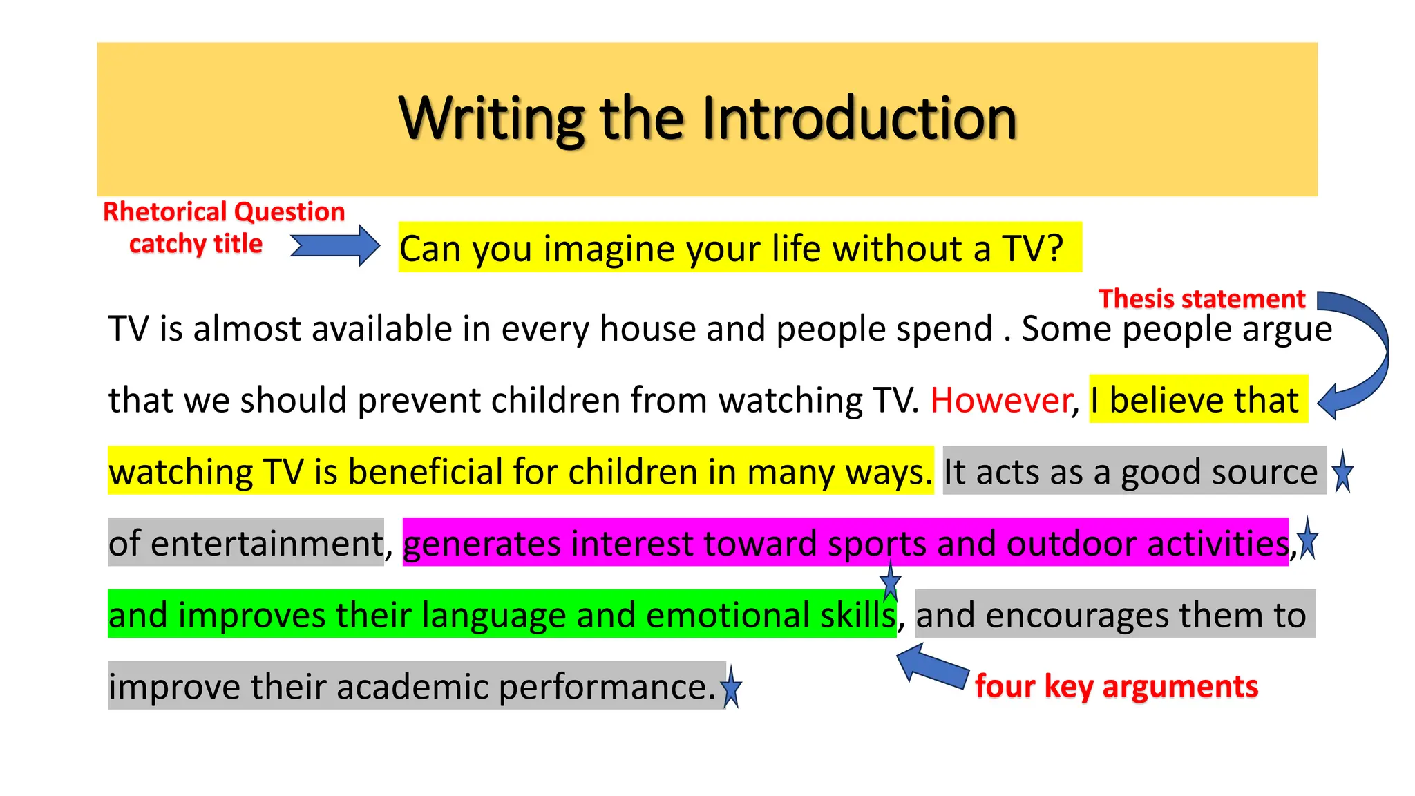 This file is about persuasive writing.pptx