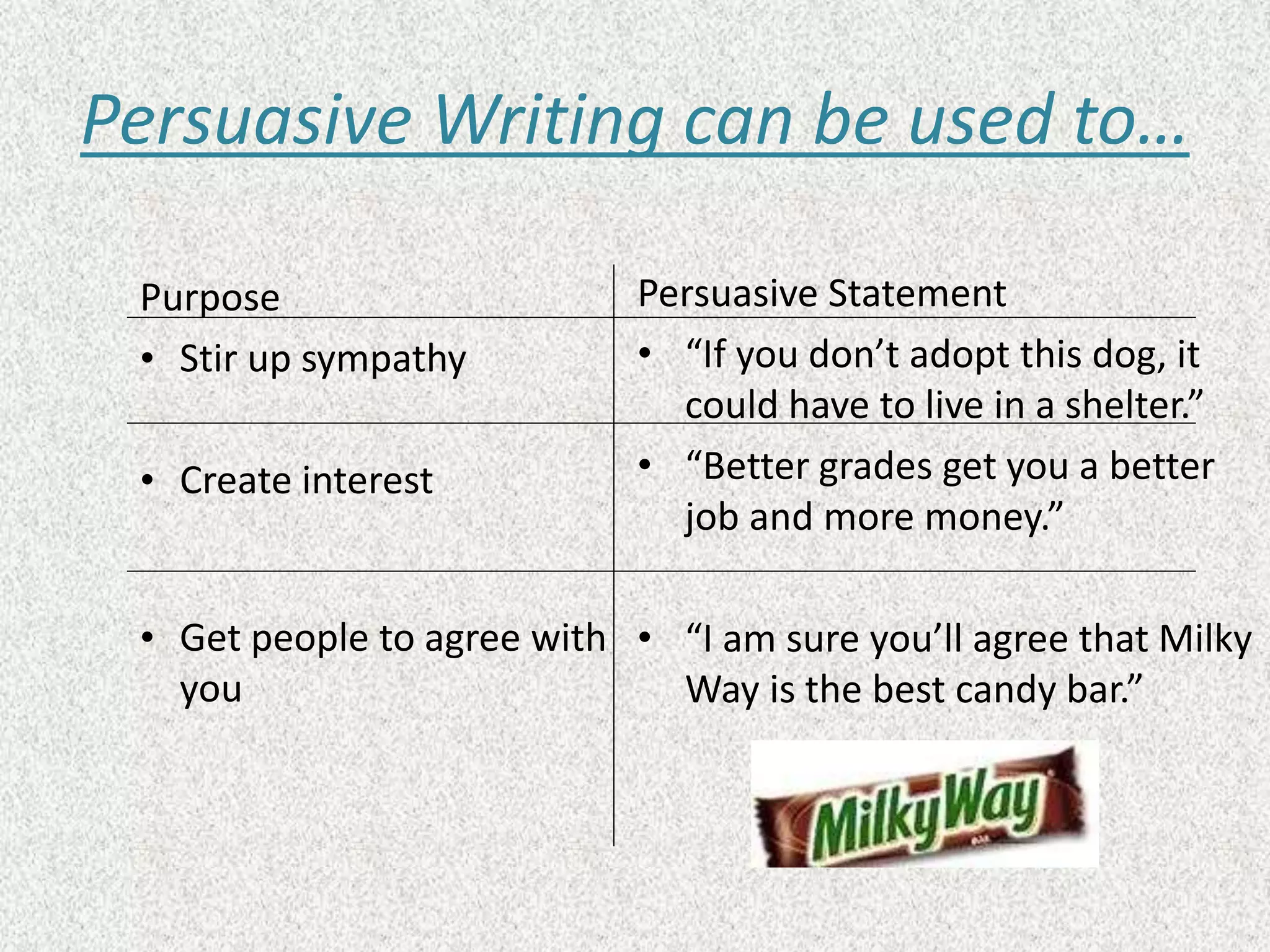 Persuasive_Writing_1.ppt