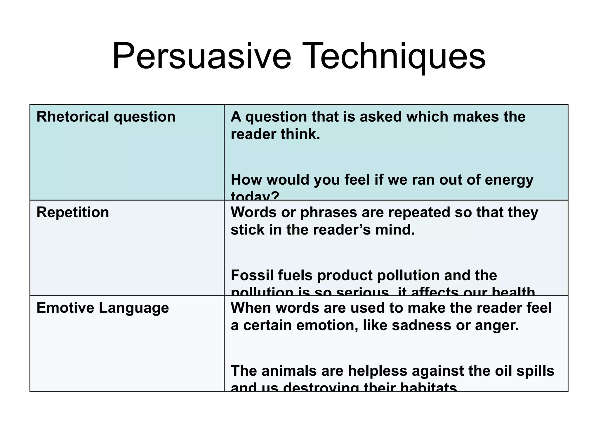 Persuasive writing 2011 1 | PPT