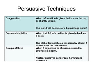 Persuasive writing 2011 1 | PPT