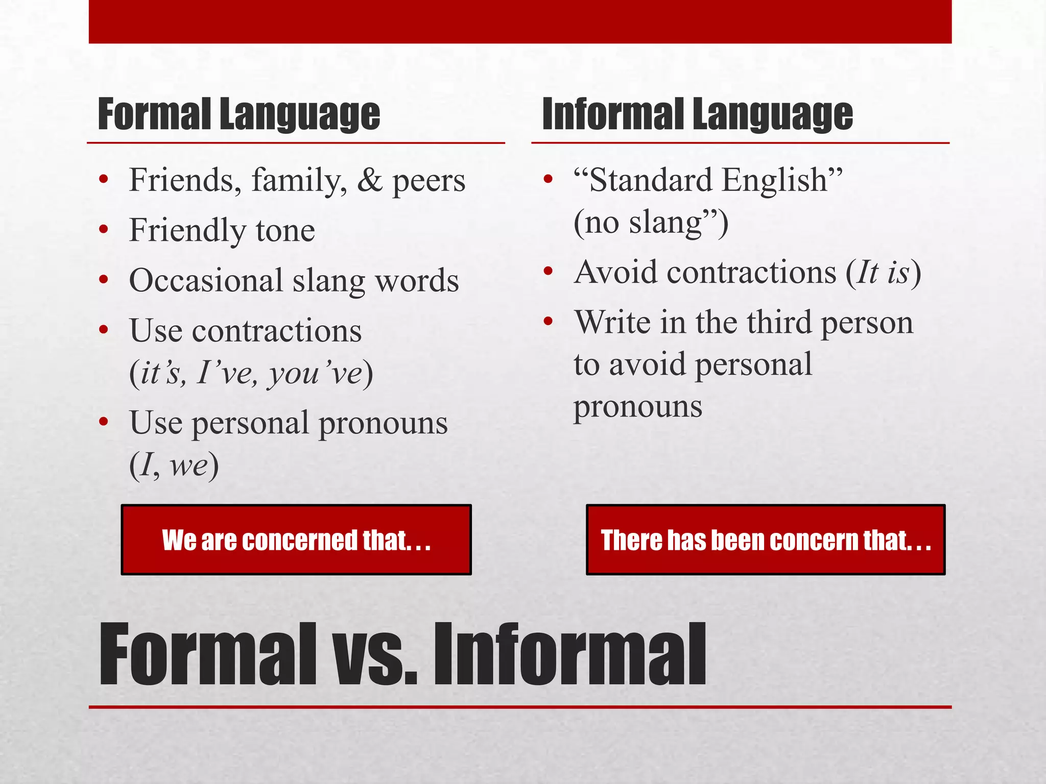 Intro to Persuasive Writing | PPTX