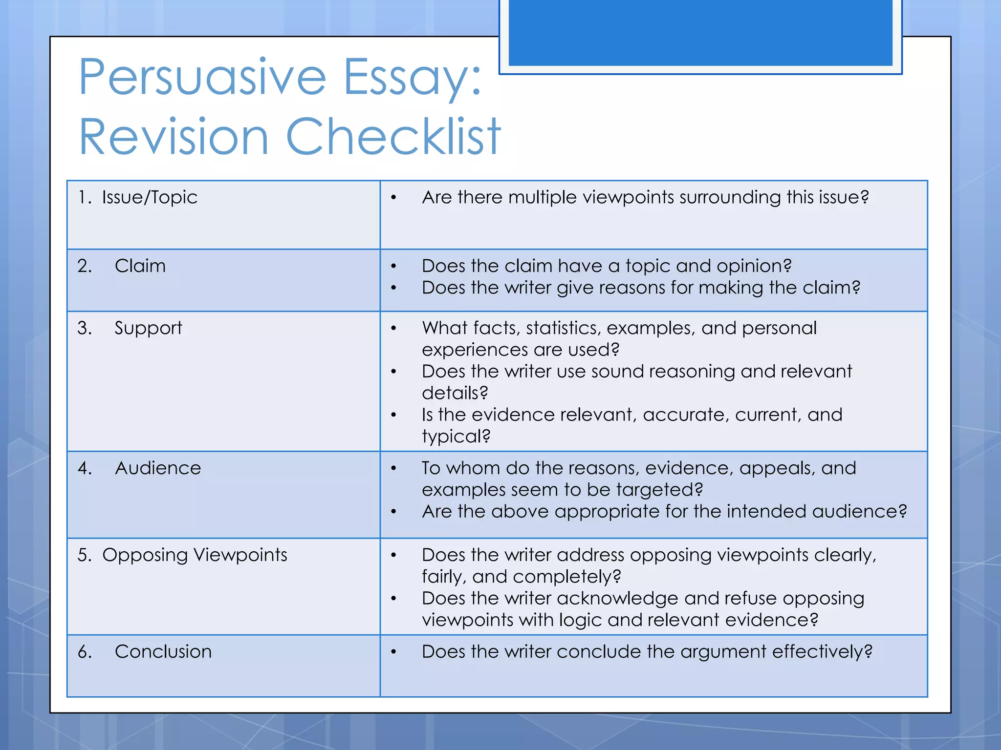 Persuasive Writing Lesson PowerPoint | PPTX