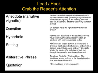 Persuasive writing ppt with propaganda connection | PPT
