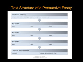 Persuasive writing ppt with propaganda connection | PPT