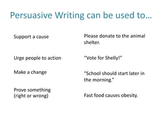 Persuasive_Writing presentation.ppt