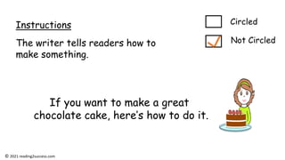 Welcome to How to Teach Your Kids to Write a Persuasive Paragraph | PPTX