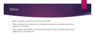 Persuation | PPTX