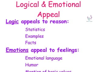 Persuauive Powerpoint | PPT