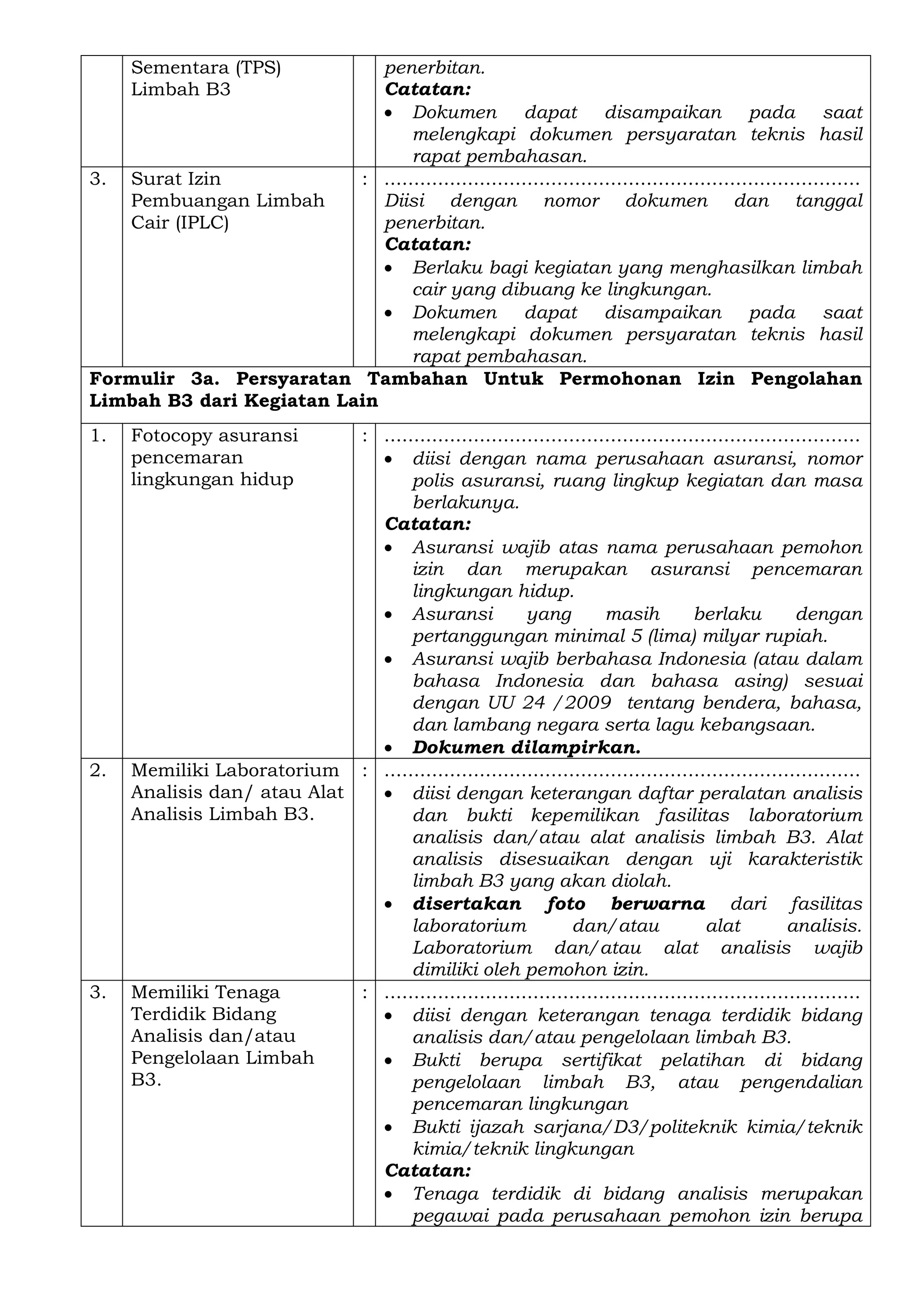 Persyaratan izin-pengolahan-lb3-dengan-insinerator | PDF